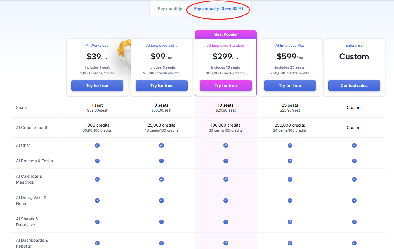 Motion AI Review 2025: Can This AI Assistant Really Master Your Calendar?