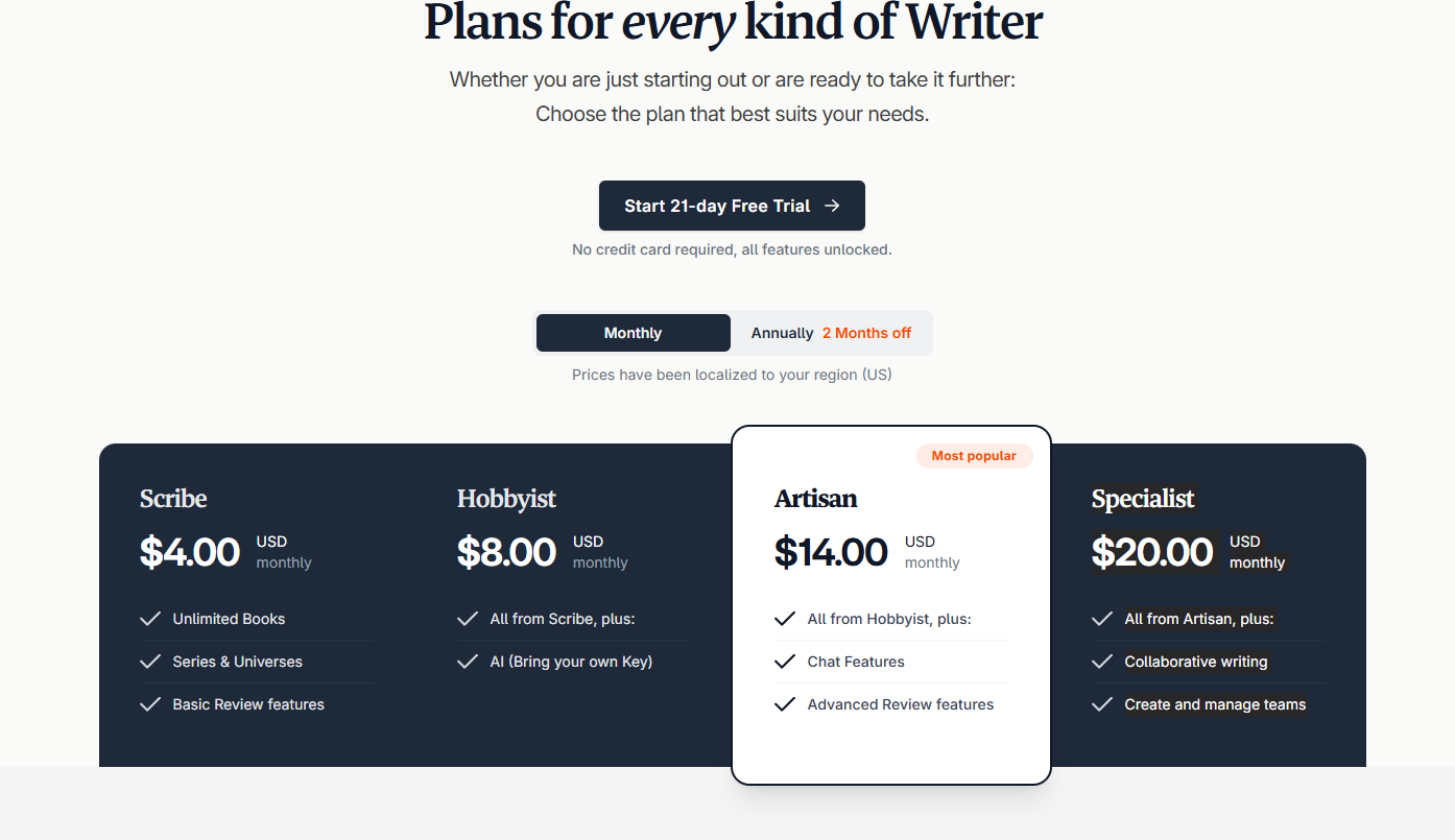 The 6 Best AI Novel Writing Software Tools of 2025：A Complete Comparison