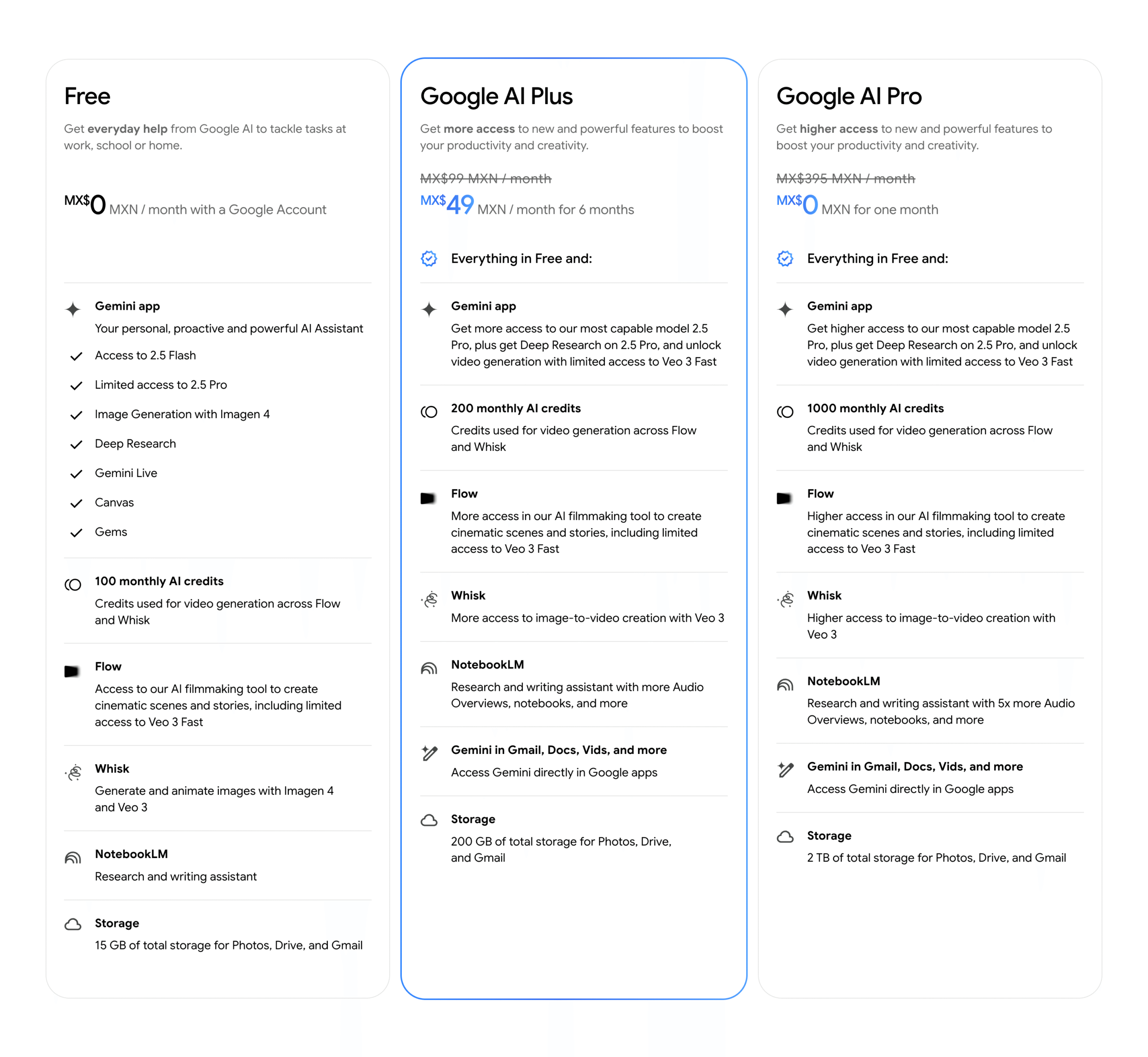 Google AI Plus Goes Global: Mid-Tier Subscription Brings Advanced AI ...